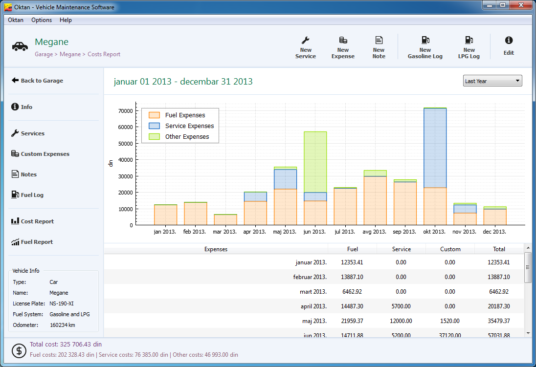 Oktan: The Car Expense Tracker I Built 15 Years Ago · Software Witchcraft