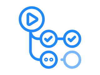 GitHub Actions · Software Witchcraft